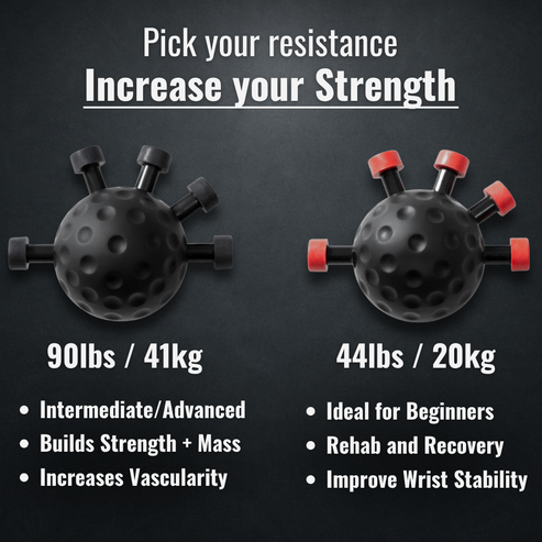 Titan Grip - Forearm Trainer – Neursel