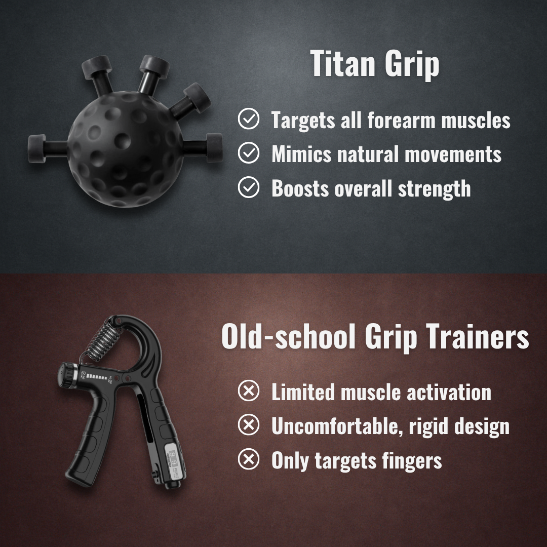 Titan Grip - Forearm Trainer – Neursel