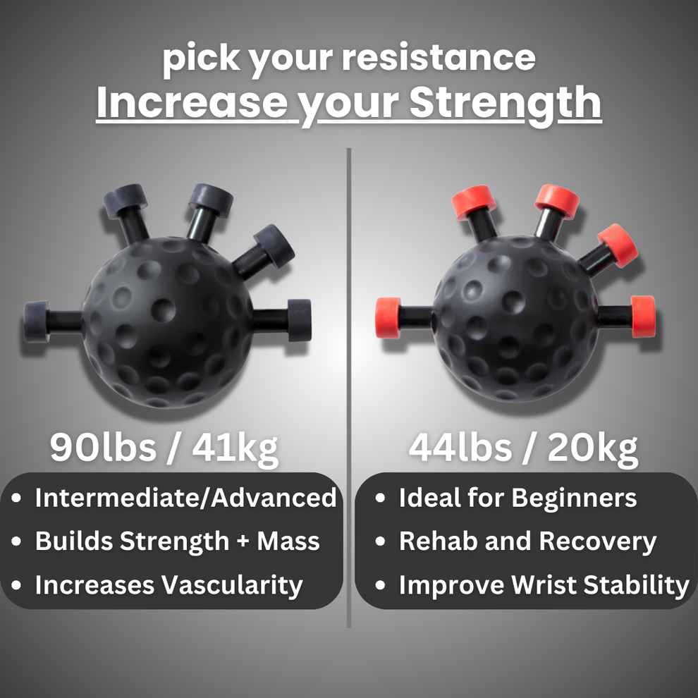 Neursel - Titan Grip